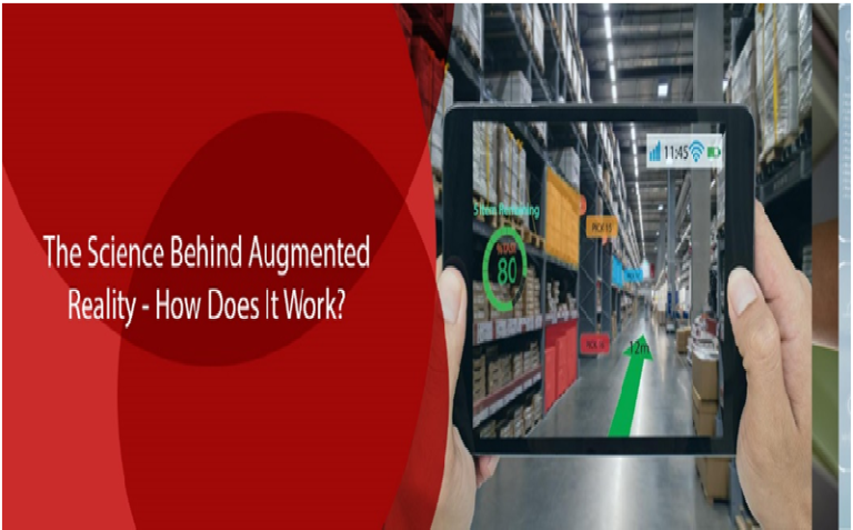 The Science Behind Augmented Reality - How Does It Work ...